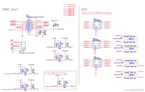 hdmi简介 hdmi 接口csdn csdn博客