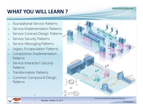 Soa Design Patterns A Comprehensive Course