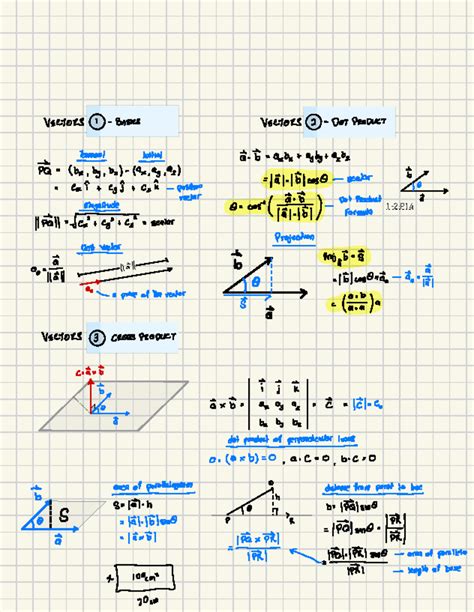 Unit 1 Vectors Unit 1 Vector Summary 1 2 P Vectors 1 Basics Vectors 2 Dot Product Pq