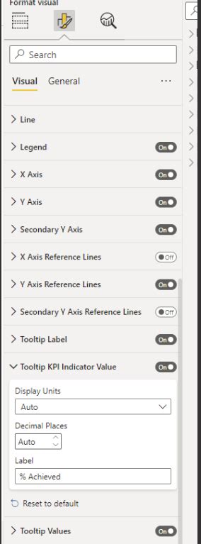 solved power kpi tooltip microsoft fabric community