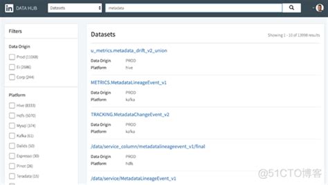 Apache Atlas 元数据管理框架的独舞51cto博客元数据管理工具atlas初探