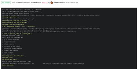 automated blog posts with hugo gitlab ci and docker
