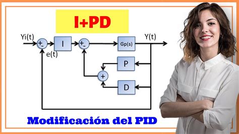I PD Estructura de control Modificación del PID YouTube