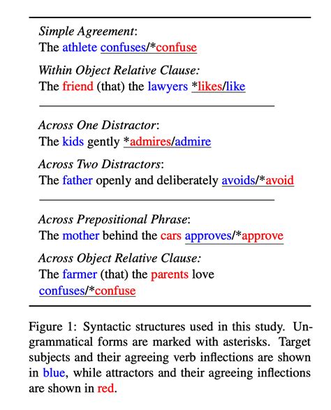 论文清单一文梳理因果推理在自然语言处理中的应用 集智俱乐部