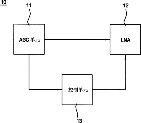 Signal Amplifying Apparatus And Method Eureka Patsnap