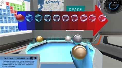 5 Ways To Get Babes Energized About Redox Reactions