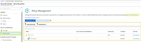 Azure Security Center Introduction To The Solution Francesco Molfese Blog