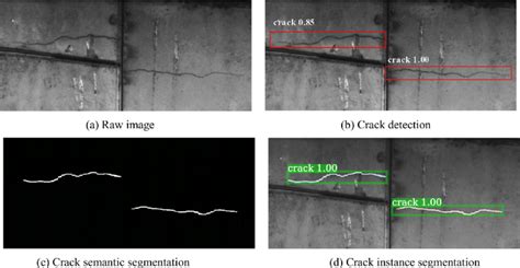 Process Of Crack Image Processing Download Scientific Diagram
