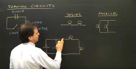 Diagram Of Types Of Circuits Quizlet