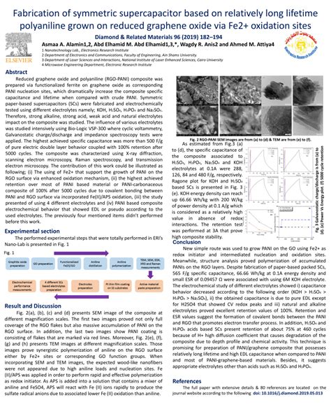 Pdf Fabrication Of Symmetric Supercapacitor Based On Relatively Long Lifetime Polyaniline