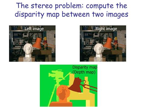 Ppt Stereo Computation Using Iterative Graph Cuts Powerpoint