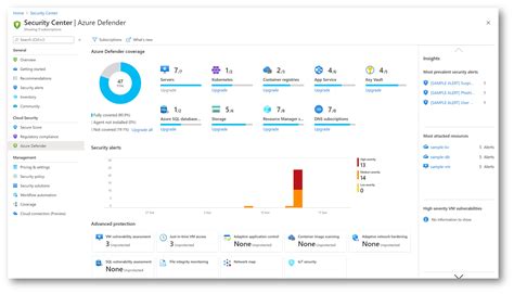 Azure Security Center News And Enhancements Sasha Kranjac