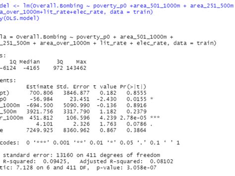 An Advanced And Complex Statistical Analysis Using R Programming Language Upwork