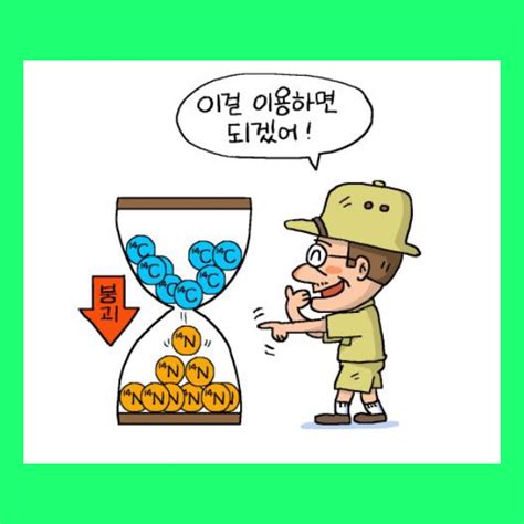 지질 연대 측정 암석의 상대연령 절대연령 구하는 방법 원리 방사성 동위원소 네이버 블로그 지질 연대 측정 암석의 상대연령 절대연령 구하는 방법 원리 방사성 동위원소 네이버 블로그