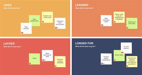 Scrum Toolkit Retrospective Hectorhjure Medium
