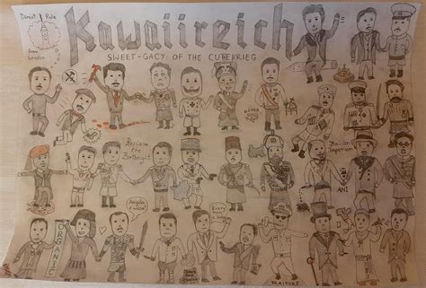 Kaiserreich Artwork I Made During Christmas Can You Name Them All Kaiserreich