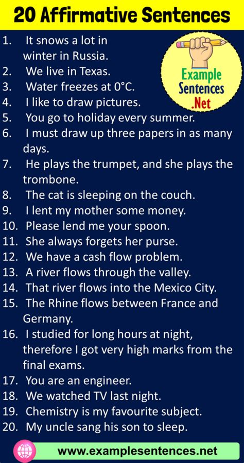 20 Affirmative Sentences Affirmative Sentences Examples List Example