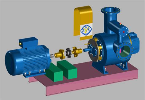 Twin Screw Multiphase Pump Qingdao Giant Lion Importandexport Trading