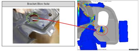Figure 1 Gas Porosity Defect Prediction In Die Casting