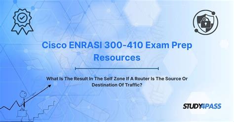 Cisco Enrasi Exam Prep Resources What Is The Result In The Self Zone If A Router Is The Source