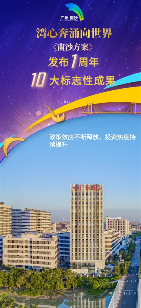 《南沙方案》一周年丨10张海报点赞十大标志性成果