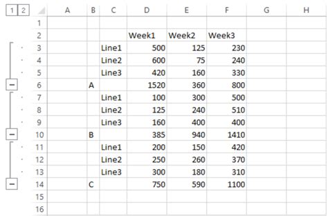 Excel Consolidate Excelchat Excelchat