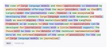 Large Language Models And Their Ecosystems