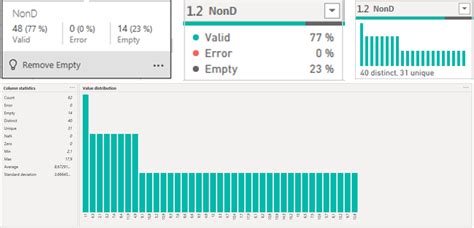 handling missing data in power bi using r data insights de microsoft