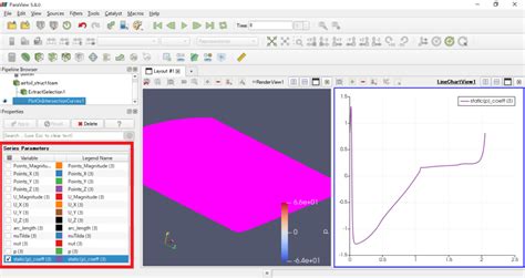 【openfoam V2006】二次元翼型解析② Mtkbirdmans Blog