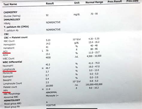 แหล่งรวมกระทู้ถาม ตอบ ปัญหาสุขภาพโดยทีมแพทย์ หาหมอ Com