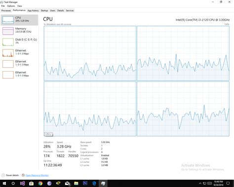 Multithreading How To Program Multiple Processor Cores Stack Overflow
