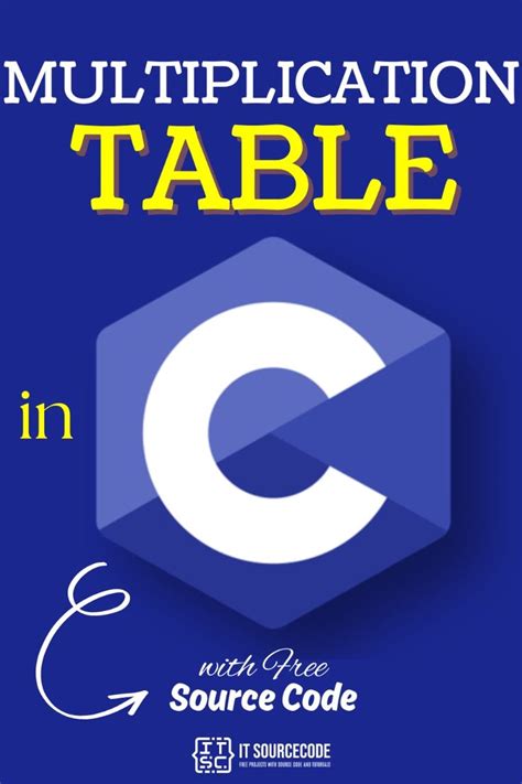 Multiplication Table In C With Source Code Multiplication Table