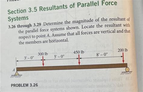 Solved Section 35 Resultants Of Parallel Force Systems 326