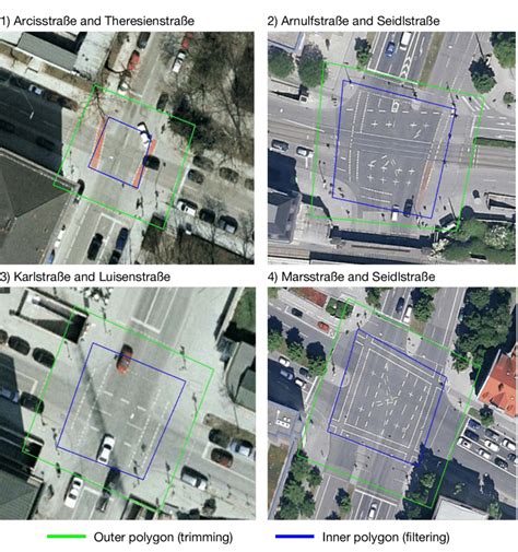 1 Polygons For Trajectory Filtering And Trimming Background Images Download Scientific