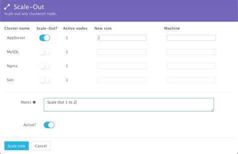 Automated Docker Application Deployment On Alibaba Cloud Aliyun Java Code Geeks
