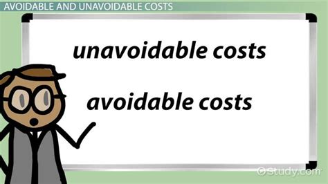 Difference Between Avoidable Costs And Unavoidable Costs Lesson