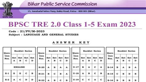 Bpsc Tre 20 Answer Key 2023 बिहार शिक्षक भर्ती फेज 2 कक्षा 1 से 5 की परीक्षा के आंसर की जारी