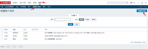 zabbix告警配置zabbix服务配置邮件告警 HeiDi BoKe 博客园 zabbix告警配置zabbix服务配置邮件告警 HeiDi BoKe 博客园