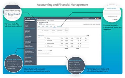 Deltek Vantagepoint Architecture And Engineering Firms App Consultoria