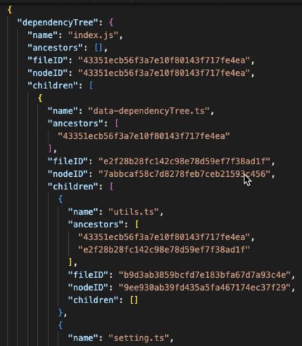 建议增加复制或导出依赖树的功能 Issue sz p vscode dependencyGraph GitHub