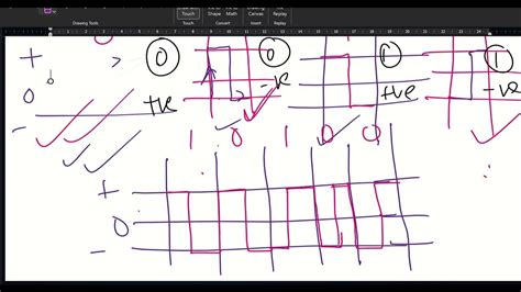 Differential Manchester Encoding Youtube