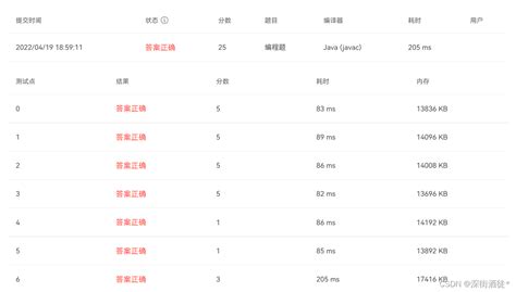 欧拉路径 Java题解 （图的遍历，判断连通块）【pat甲级1126】欧拉路径java代码 Csdn博客