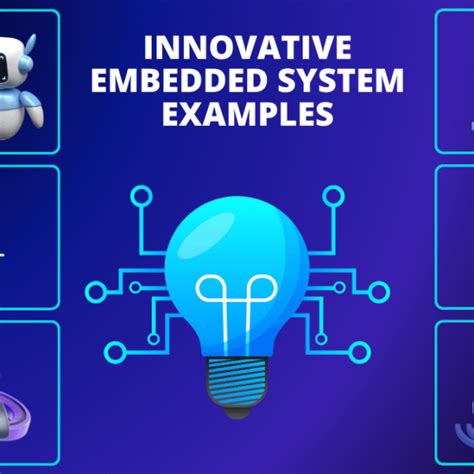 Code Optimization Embedded Flakes