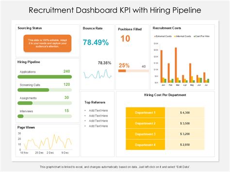 Top 10 Hiring Pipeline Templates With Samples And Examples