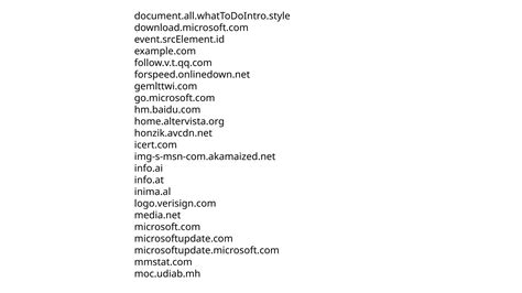 Malware Analysis File 2 Pptx Pptx