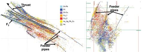 Visualizing Multielement Geochemical Data For The 3d Modelling Of Ore Deposits Srk Consulting