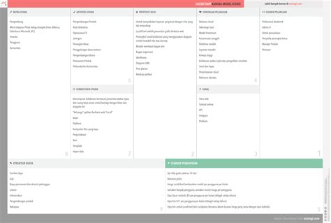 Apa Model Bisnis Lucidchart Vizologi