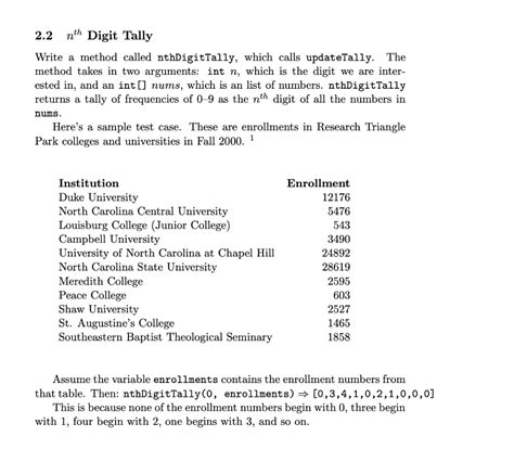 22nth Digit Tally Write A Method Called