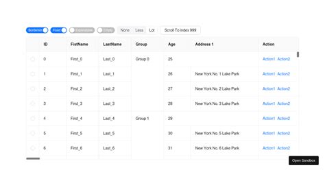 Virtual List Antd Codesandbox