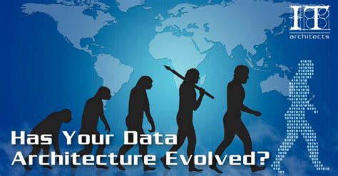 the evolution of data and modeling it architects
